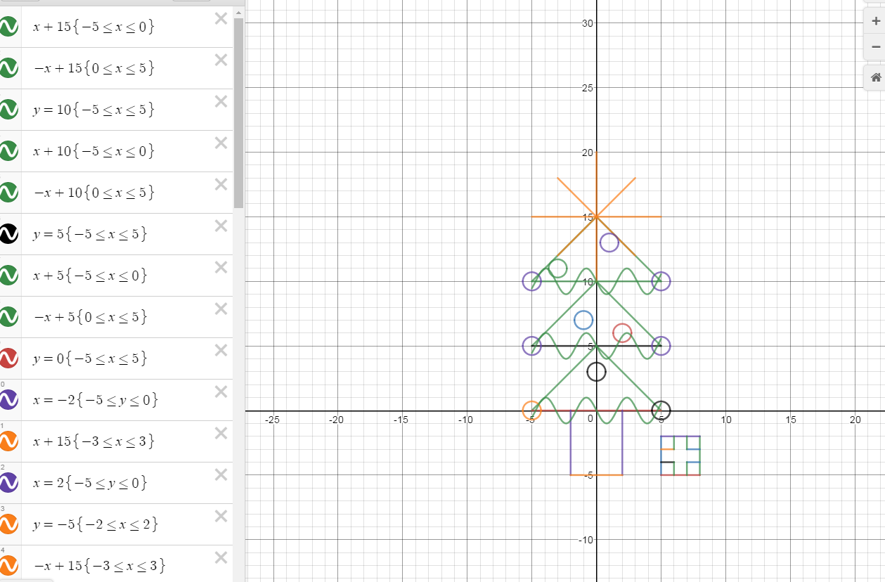 19th December – Bluecoat Maths